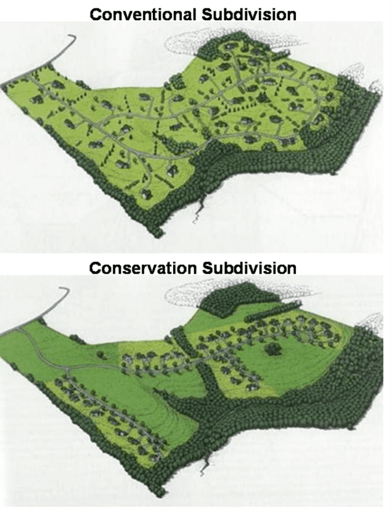 Open Space Residential Design Regional Review - SRPEDD
