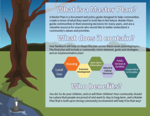 Middleborough Master Plan - SRPEDD